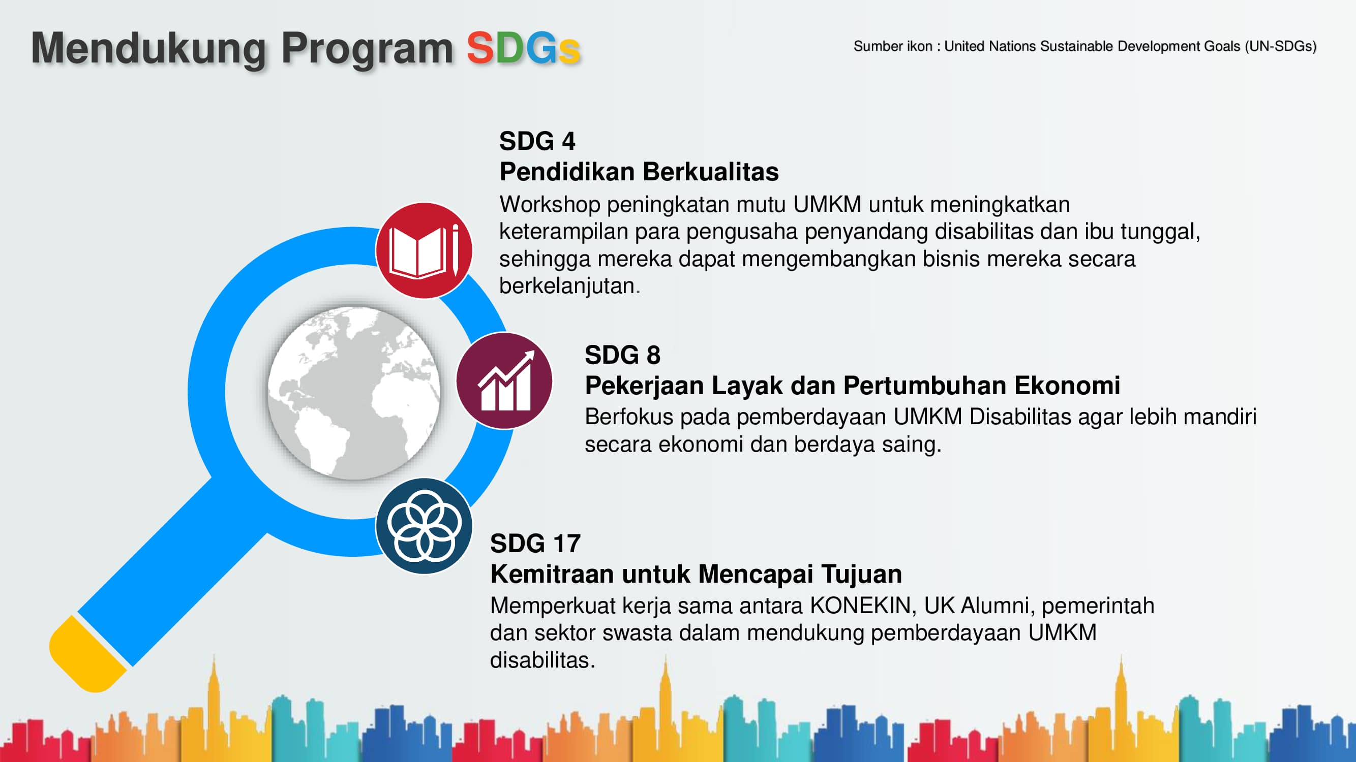 SEMI (Scale and Empower MSME Inclusively)